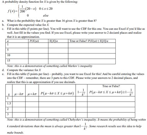Solved A Probability Density Function For X Is Given By The Chegg