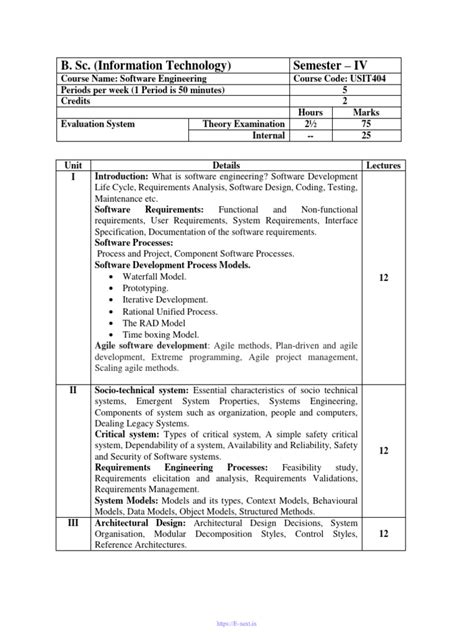 Se Syllabus E Next In Pdf Agile Software Development Software