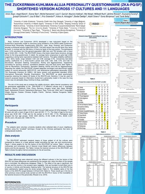 Pdf The Zuckerman Kuhlman Aluja Personality Questionnaire Zka Pqsf