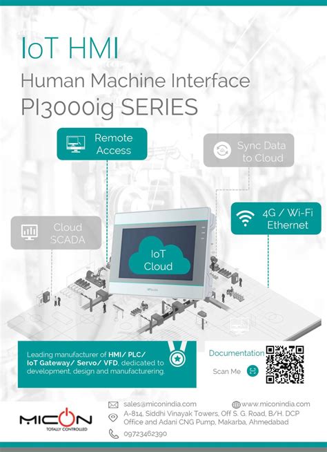 Parag Shukla Posted On Linkedin