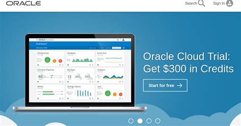 Run Like Hell Oracle Cloud Sign Up Failed