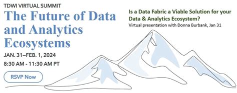 Global Data Strategy Ltd On Linkedin Datafabric Analytics