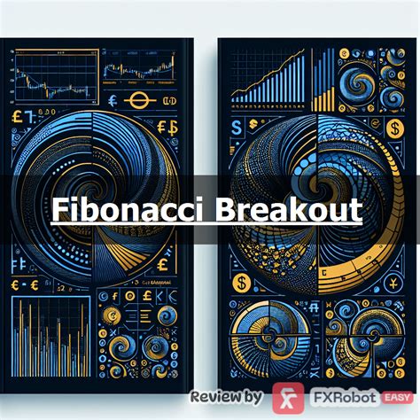 Review Fibonacci Breakout With Live Result