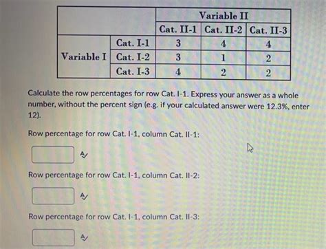 solved calculate the row percentages for row cat i 1