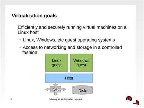 virtualization architecture and kvm pdf operating systems computer