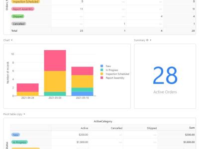 An In Depth Consult For Airtable And Client Portal On Softr Bubble Etc Upwork