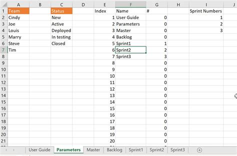 Scrum Board In Excel Etsy