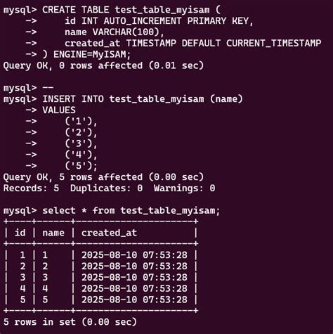 各rdbmsでtruncateはrollbackできるのかを確認する