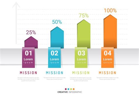 Presentation Layout Graph