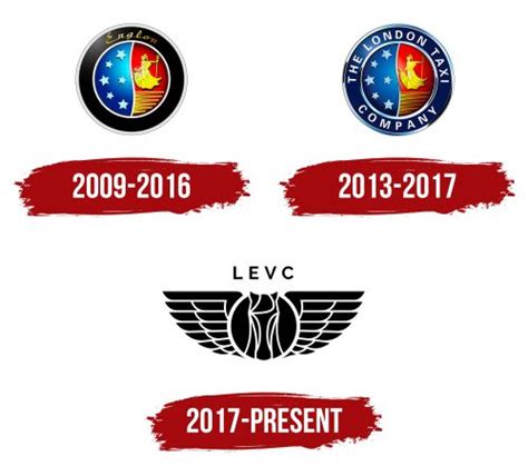 Levc Logo Symbol Meaning History Png Brand