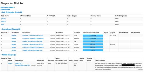 error no content to map due to end of input hail query and hailctl