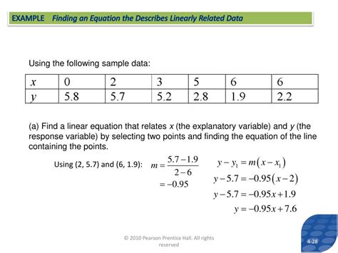 Ppt Chapter Describing The Relation Between Two Variables Powerpoint