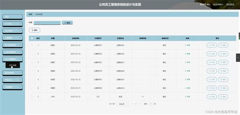 Java计算机毕业设计公司员工管理系统的设计与实现（附源码springboot开题论文部署）企业职工管理系统设计与实现 Csdn博客