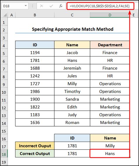 Excel VLOOKUP Returning N A Error Solutions ExcelDemy