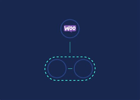 How To Create A Headless Woocommerce Site Seahawk