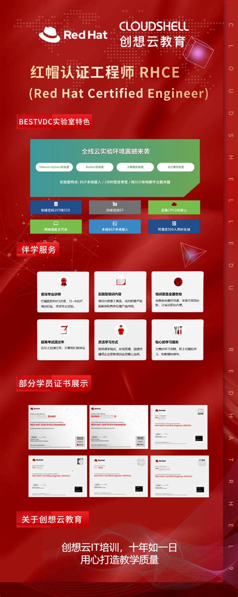 红帽认证系统管理一（rh124）linux 9 0 2023年新版）【共17课时】 linux课程 51cto学堂