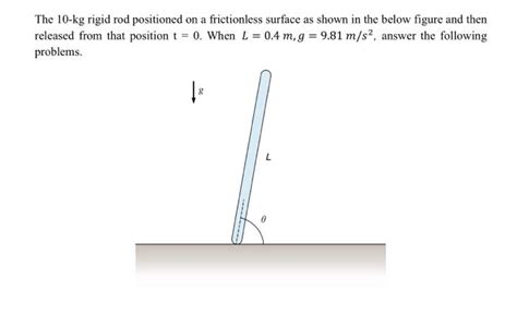solved dynamicplease show the solution for matlab step by