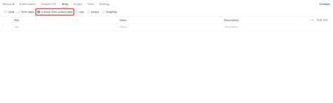 Mastering Postman Advanced Techniques For Get Requests And Response