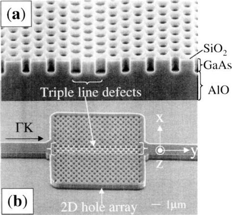 A Cross Section Scanning Electron Microscope View Of The Fabricated