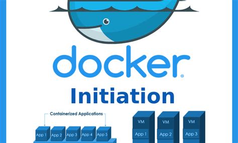 online course initiation aux conteneurs avec docker from coursera project network class central