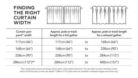Guide To Finding The Right Curtain Width Foter