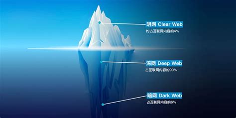 本地部署安装 Llama 大模型支持 B B B B 模型 零度博客