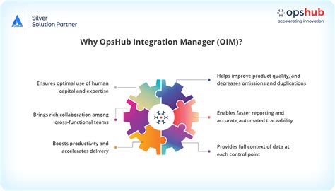 Tricentis Qtest And Jira Integration Two Way No Code Sync Atlassian