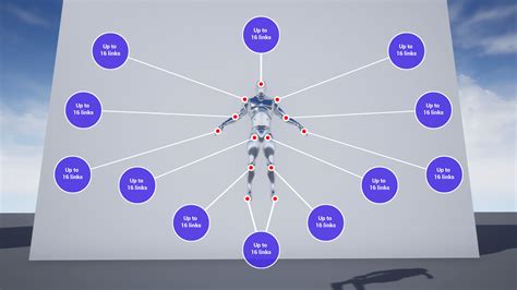 hud links r unrealengine