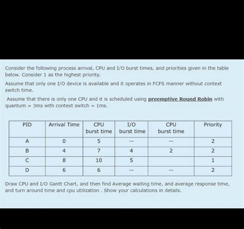 Solved Consider The Following Process Arrival CPU And I O Chegg