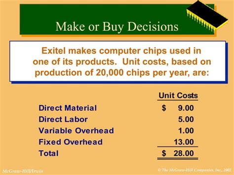 Incremental Analysis Accounting Whbm20ppt