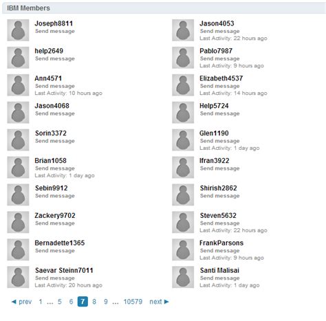 Weird User Names In Spiceworks Spiceworks Support Spiceworks Community
