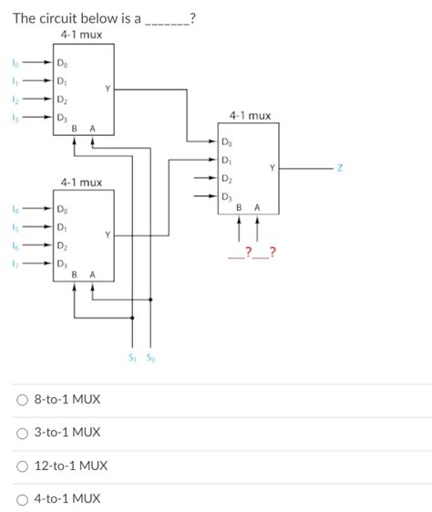Solved Given The Circuit Below Find The Minimum SOP Chegg Com