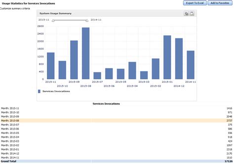 Pega Robotics Runtime Will Exit Because It Cannot Connect To Server Support Center