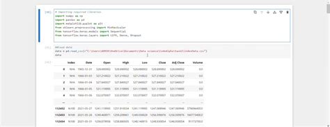 Nibedita Parida On Linkedin Stockprediction Lstm Timeseries Deeplearning Tensorflow Python