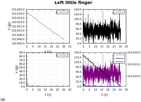 Machines An Open Access Journal From Mdpi