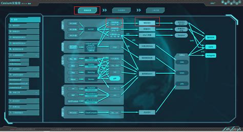 Cesium本地地形数据处理和发布cesiumlab案例 Csdn博客