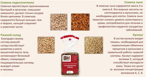 СКАНДИНАВСКИЕ РЖАНЫЕ ХЛЕБЦЫ