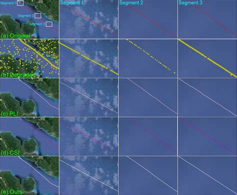 Visual Reconstruction Comparisons On One Original Vessel Trajectory