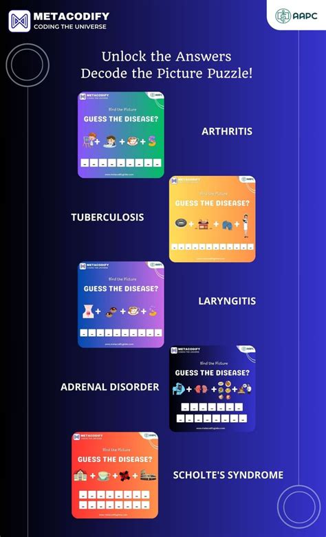 Metacodify On Linkedin Picturepuzzle Decodethemystery Brainteaser