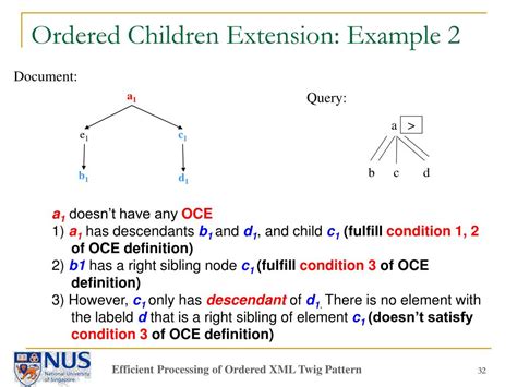 Ppt Efficient Processing Of Ordered Xml Twig Pattern Powerpoint