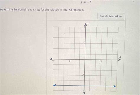 Solved Y 5 Determine The Domain And Range For The Relation In