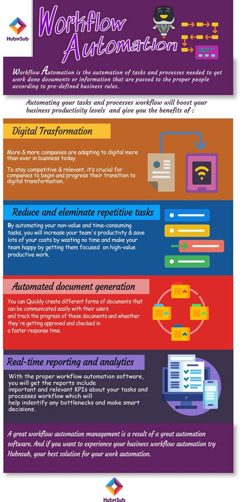 Ahmed Shehata On Linkedin Processautomation Processmanagement Bpmn Bpm Businessprocess