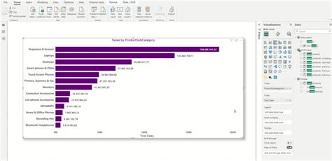 Amal Ben Rebai On Linkedin Measuredrivendatalabels Powerbidesktop May2023release Dax