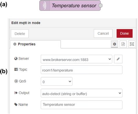 Representation Of A Generated Temperature Sensor Node A And Of Its Download Scientific
