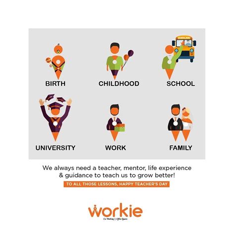 Workie On Linkedin Happyteachersday Workiecoworkingspaces Workie