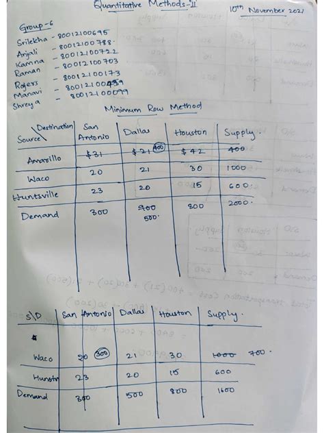 Group6 Div C Breakout Assignment Pdf