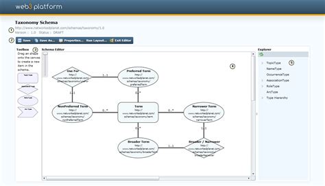 Schema Editor