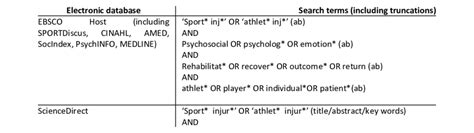 From Grep To SPLADE A Journey Through Semantic Search