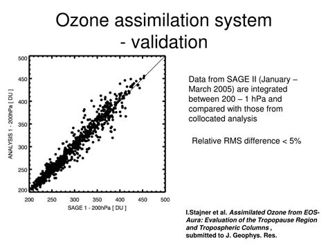 Ppt Variability Of Assimilated Ozone In The Upper Troposphere And Lower Stratosphere