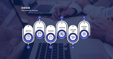 台州微信营销推广 微信三级分销商城 小程序定制开发 台州易之悦网络技术有限公司